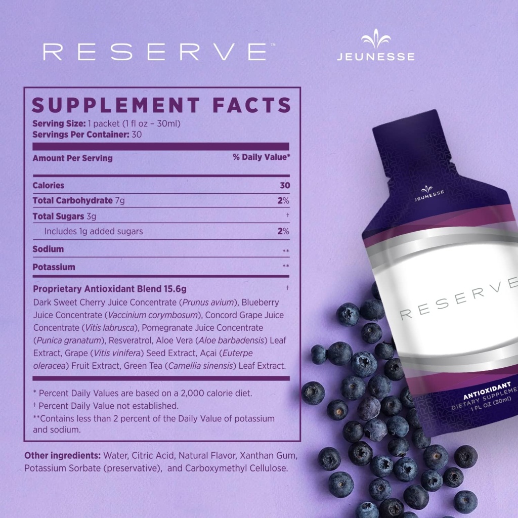 Jeunesse Reserve Antioxidant Blend | Premium Fruit Gel
